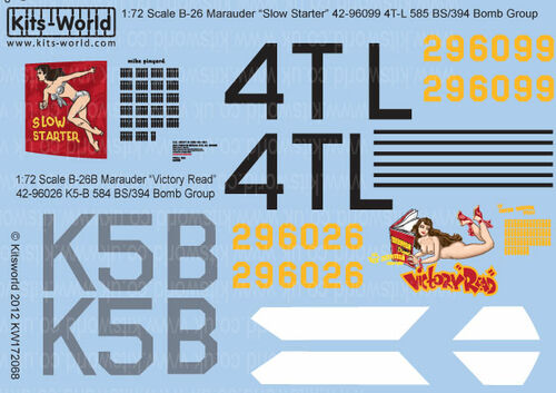 Kits World 172068 Martin B-26 B Marauder (“Slow Starter” and “Victory Read”)