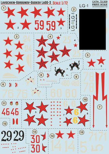 Print Scale 72-309 LaGG-3