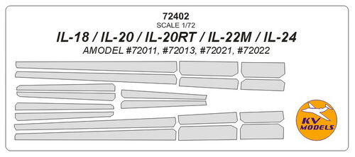 KV Models 72402 IL-18 / IL-20 / IL-20RT / IL-22M / IL-24 (AMODEL)