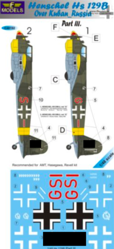LF Models C48192 Henschel Hs 129B over Kuban Part 3