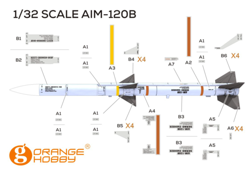 Orange Hobby A32-055-198 AIM-120B AMRAAM 4pic