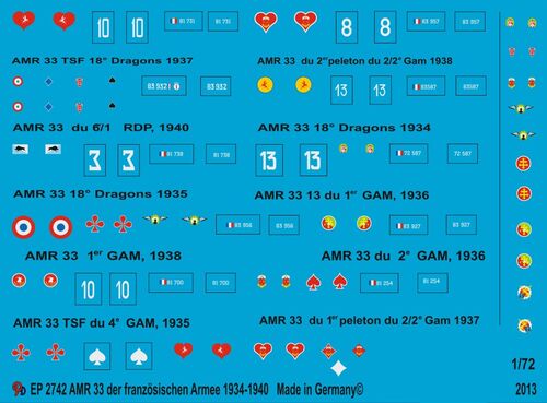 Peddinghaus-Decals 2742 10 AMR 33 Of The French Army 1934-1940