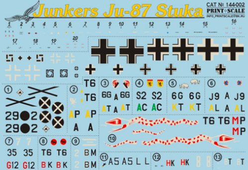 Print Scale 144-002 Junkers Ju - 87 Stuka