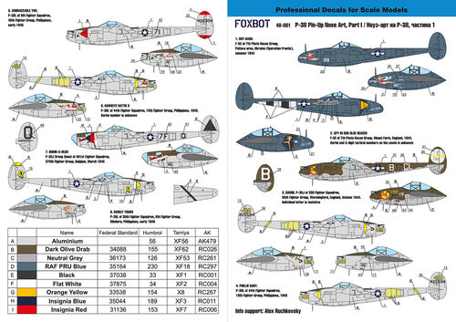 FOXBOT 48-081 Lockheed P-38 Lightning Pin-Up Nose Art, Part I