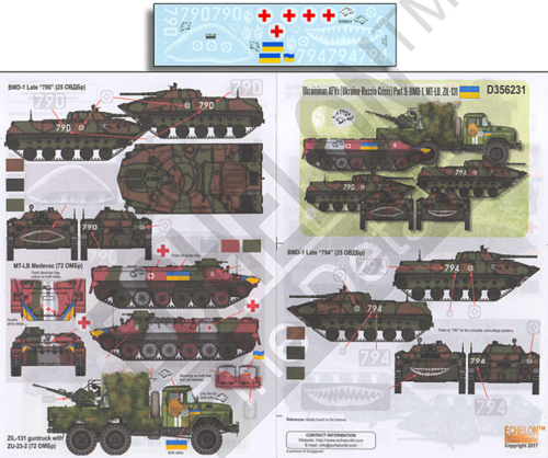 Echelon Fine Details D356231 Ukrainian AFVs Ukraine-Russia Crisis Pt 9: BMD-1, MT-LB and ZIL-131
