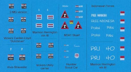 Black Lion Decals 72013 Dutch East Indies 1939-1949