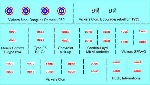 Black Lion Decals 72064 Royal Thai Army 1930-1945