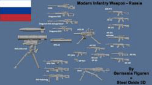 Germania-Figuren 72-CW-2508 Infantry Weapons Russia Today 2000 - 2021
