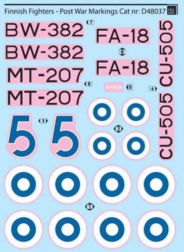 SBS Model D48037 Finnish Fighters - Post War Markings
