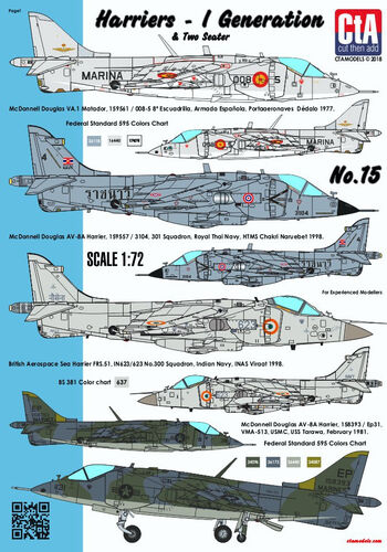 CtA Cut then Add 015 BAe Harriers - 1st Generations & Two Seater (Spain, Thailand, India, USA - 6 Markings)