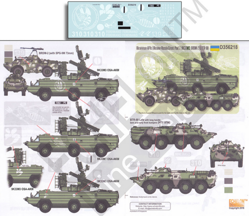 Echelon Fine Details D356218 Ukrainian AFVs Ukraine-Russia Crisis Pt 7: 9K33M3, BRDM-2 and BTR-80