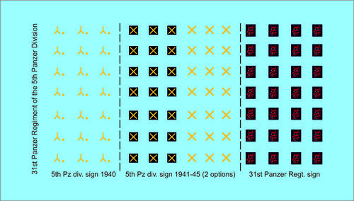 Black Lion Decals 72549 31st Panzer Regiment of the 5th Panzer Division