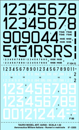TAURO MODEL 32-502 F-104 and F-86 in AMI Service - Serials and Code