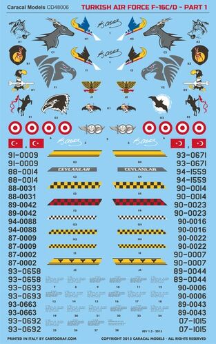Caracal Models 48006 Lockheed-Martin F-16 C/D Turkish Air Force Part 1