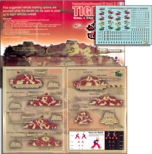 Echelon Fine Details AXT481002 Schwere Panzerabteilung 505 Tiger IIs