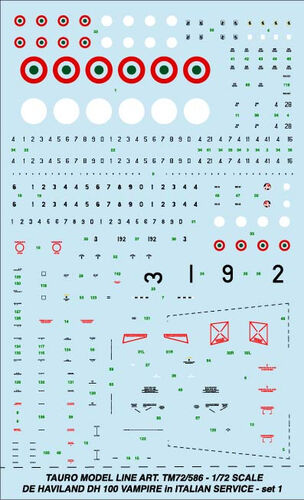 TAURO MODEL 72-586 DH-100 Vampire in Italian Service 4° & 6° St. (Set 1)