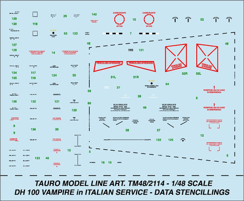 TAURO MODEL 48-2114 de Havilland DH-100 Vampire in Italian Service - Data Stencillings