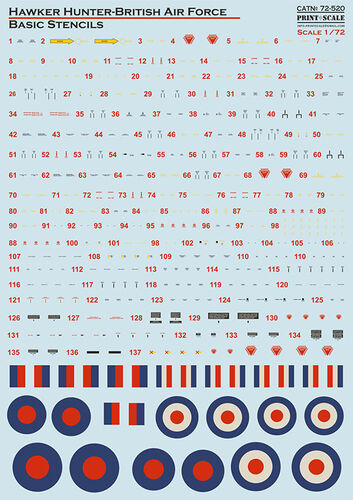 Print Scale 72-520 Hawker Hunter - British Air Force Basic Stencils
