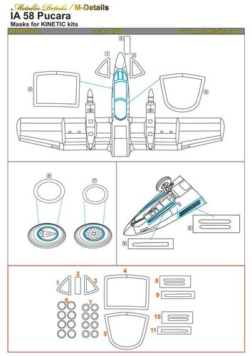 Metallic Details MDM4812 FMA IA-58A Pucara - canopy paint masks (designed to be used with Kinetic Model kits)