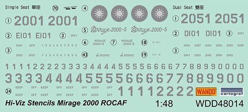 WandD STUDIO WDD48014 ROCAF Mirage 2000-5 - Ei/Di of 2nd TFW