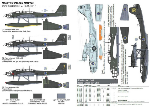 Maestro Models D4808 Swedish Airforce sea planes T2, Tp24, Tp47
