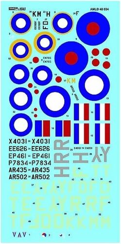 AML D48034 Czechoslovak commanders in the Spitfire