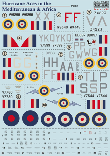 Print Scale 72-472 Hurricane Aces in the Mediterranean & Africa. Part 2
