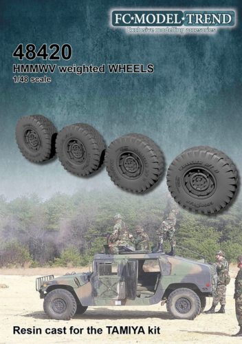FC ModelTrend 48420 HMMWV weighted