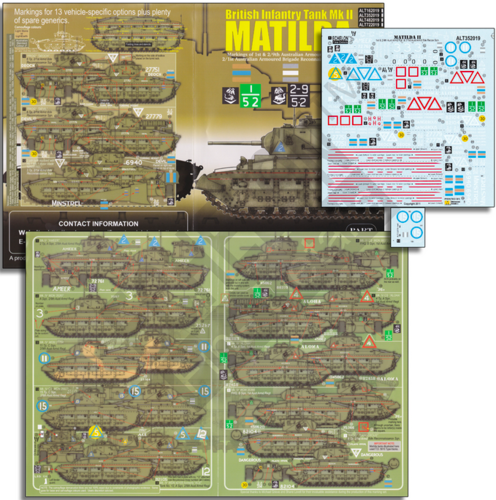 Echelon Fine Details ALT352019 Australian Matildas Part 1