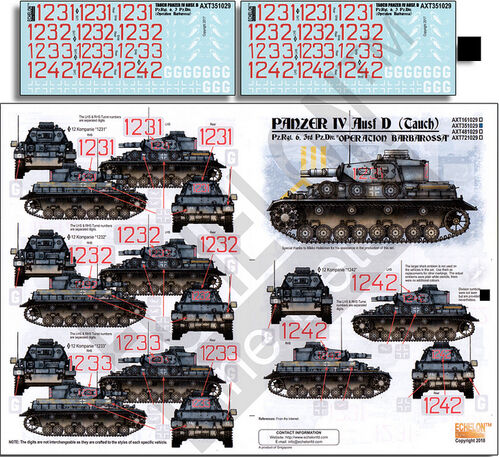 Echelon Fine Details AXT351029 Pz.Rgt. 6 Panzer IV Ausf Ds Tauch - Operation Barbarossa