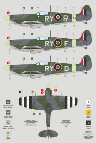 DKdecals 32013 Spitfire Mk.VB operation Starkey