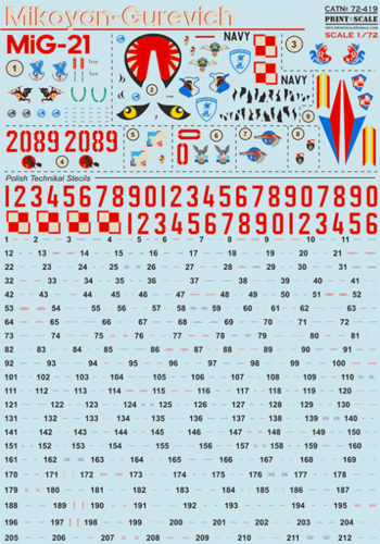 Print Scale 72-419 MiG-21 Polish Air Force