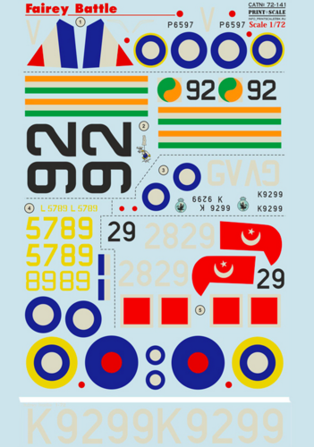 Print Scale 72-141 Fairey Battle