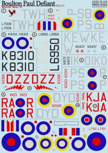 Print Scale 72-120 Boulton Paul Defiant