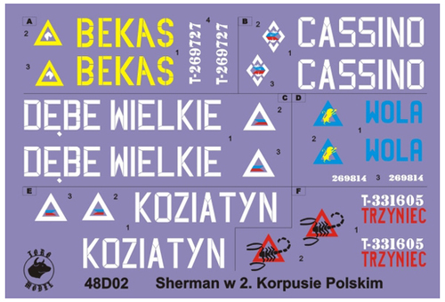 Toro Model 48D02 Shermany w 2 Korpusie Polskim, Włochy 1945
