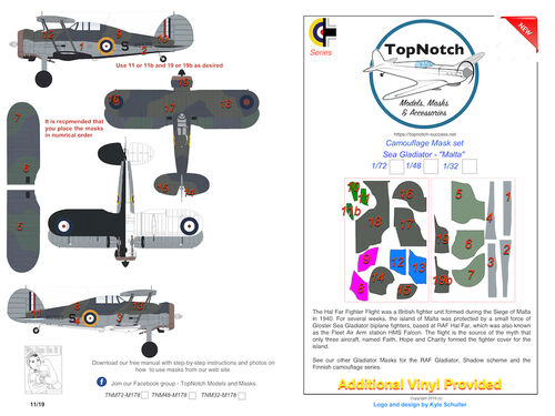 TopNotch 72-M178 Gloster Sea Gladiator Mk.I / Mk.II - camouflage pattern paint masks