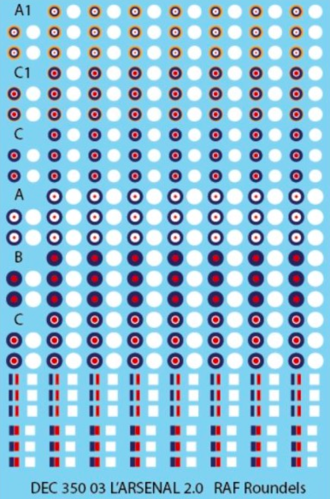 L'Arsenal 2.0 DEC35003 Royal Air Force roundels WWII