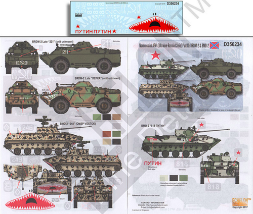 Echelon Fine Details D356234 Novorossian AFVs Ukraine - Russia Crisis Pt 10: BRDM-2 and BMD-2