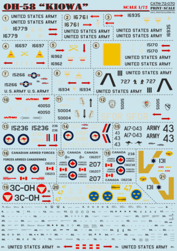 Print Scale 72-070 Kiowa Helicopter