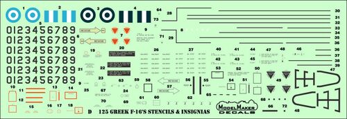 Model Maker Decals D48127 Greek F-16 Mira 335 70th Anniversary