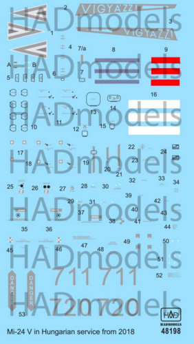 HAD Models 48198 Mi-24 V in Hungarian Service with new NATO painting from 2018 -