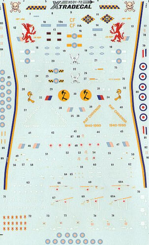 Xtradecal 72031 BAe Hawk T.1/T.1A Decals