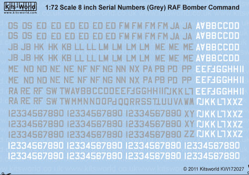 Kits World 172027 RAF Serial Letters and Numbers 8 inches Grey and White.