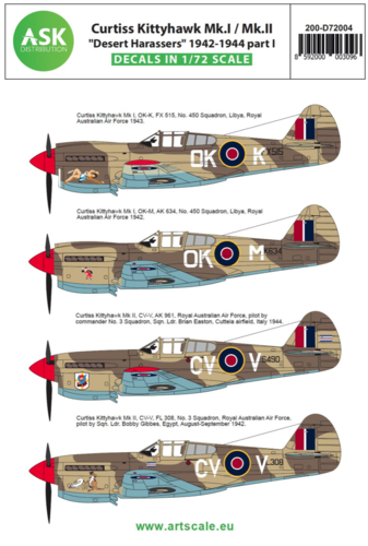 Art Scale Kit D72004 Curtiss Kittyhawk Mk.I / Mk.II "Desert Harassers" 1942-1944 part I