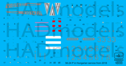 HAD Models 48199 Mi-24 P in Hungarian Service with new NATO painting from 2018 -