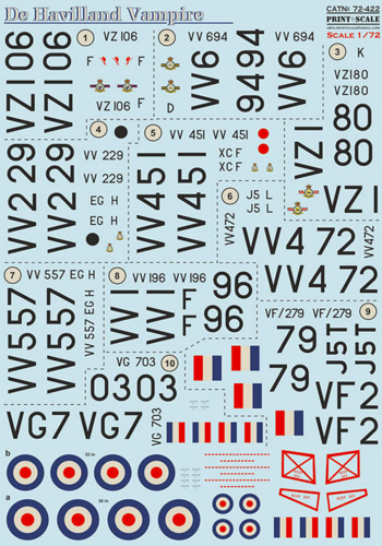 Print Scale 72-422 De Havilland FB Vampire