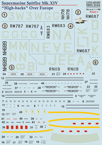 Print Scale 48-290 Supermarine Spitfire XIV High Backs Part 1