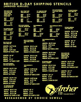 Archer AR35011Y D-Day Shipping Stencils - Yellow (Armoured Vehicles)