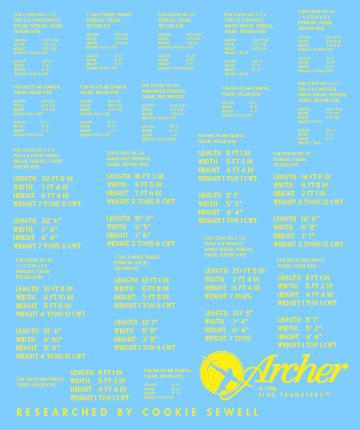Archer AR35012Y D-Day Shipping Stencils - Yellow