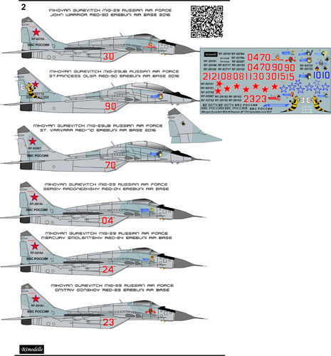 BSmodelle 720333 MiG-29 - Russian Air Forece Decal
